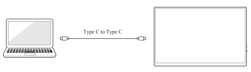 How to connect the monitor to the laptop? – SVANTTO