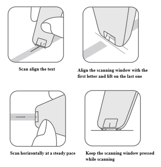 Why is the scan result incorrect? – SVANTTO